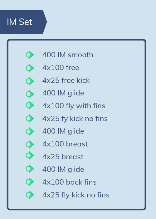 3 Swim Practice Sets that Swimmers Hate and Coaches Love