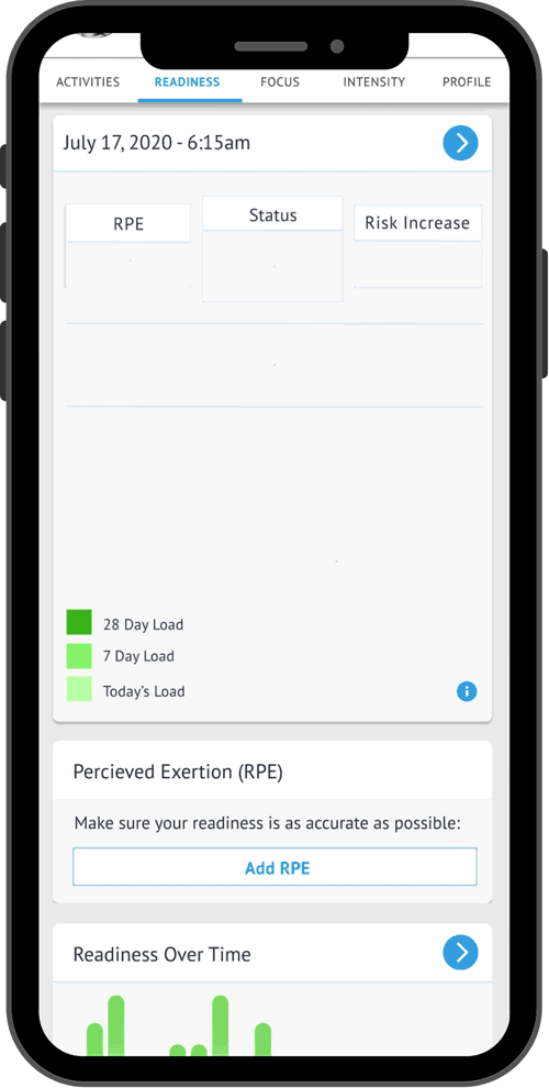 Mastering The Triton Score
